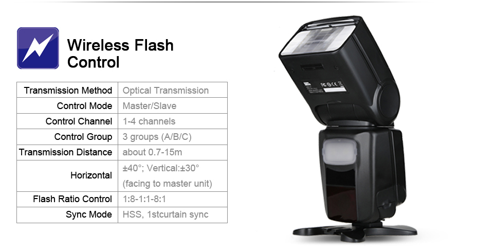 Flash maître synchro haute vitesse E-TTL 1/8000 GN65 pour appareil ...