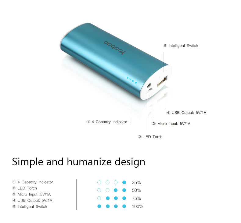 Power bank yoobao store
